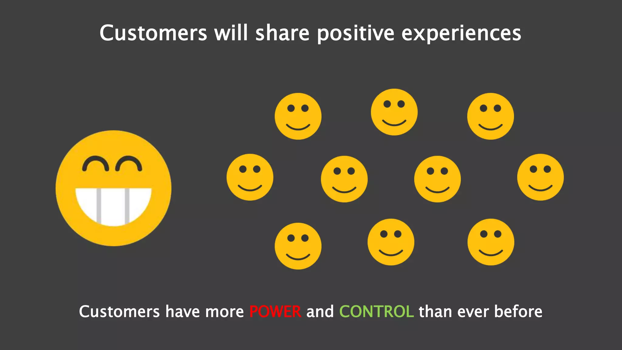 Managing Irate Customers | PPTX | Email | Internet