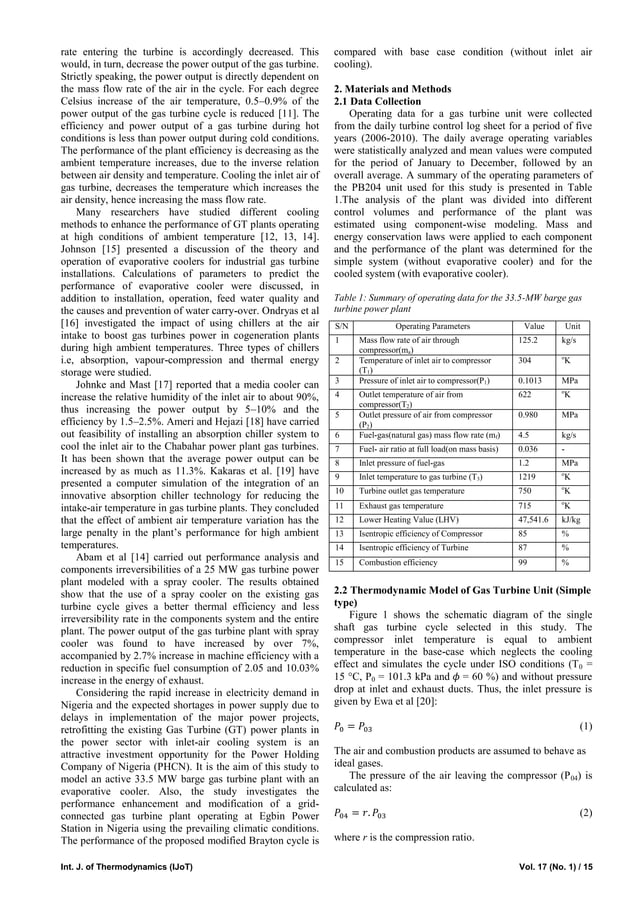 Supporting journals2 | PDF