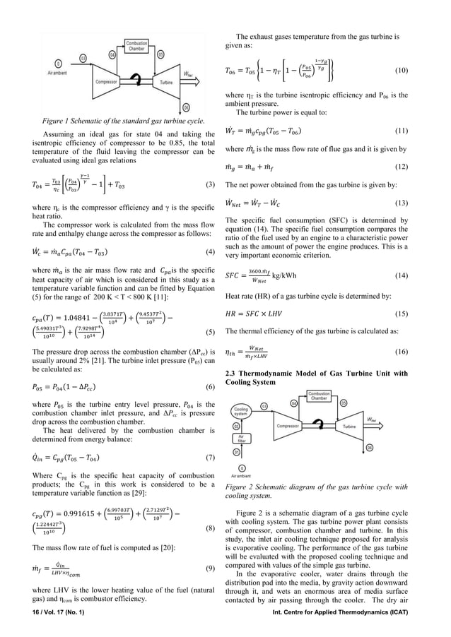 Supporting journals2 | PDF