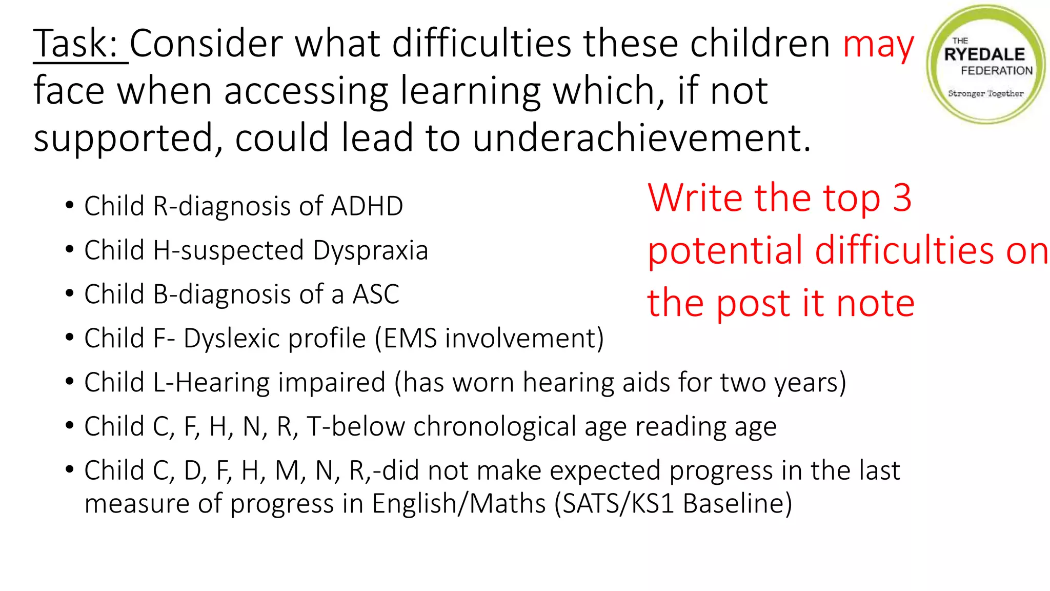 Supporting the less able and students with SEN | PPTX