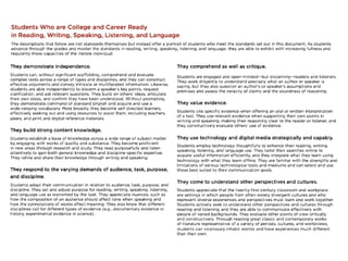 Supporting literacy | PPTX