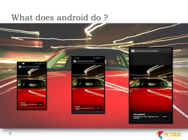 Supporting multi screen in android cn | PPT
