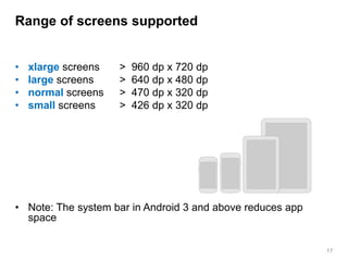 Supporting multiple screens on android | PPT