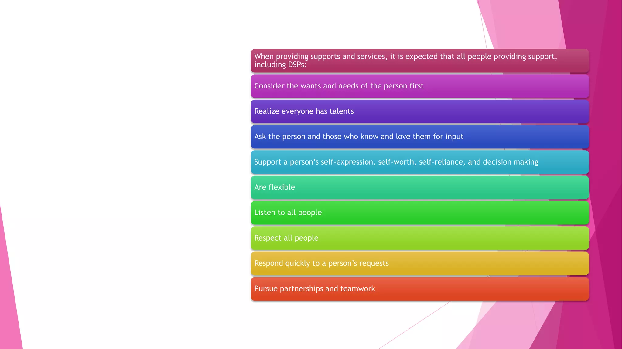 Supporting people with intellectual and developmental disabilities | PPTX