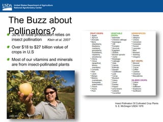 Supporting pollinators with agroforestry practices | PPT