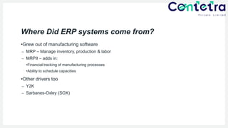 Supporting Processes With ERP Systems | PPTX