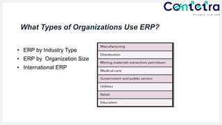 Supporting Processes With ERP Systems | PPTX