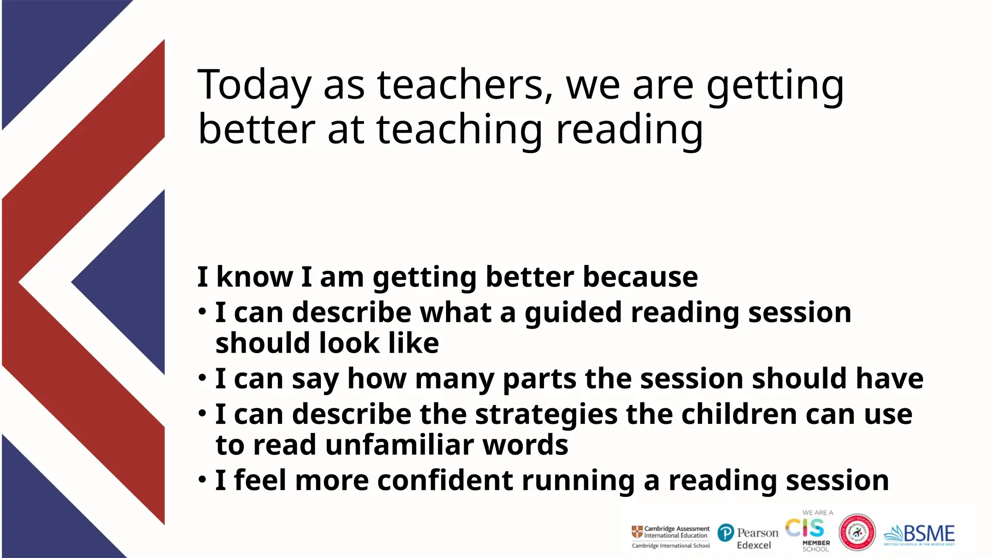 An introduction to guided reading in KS2 | PPTX