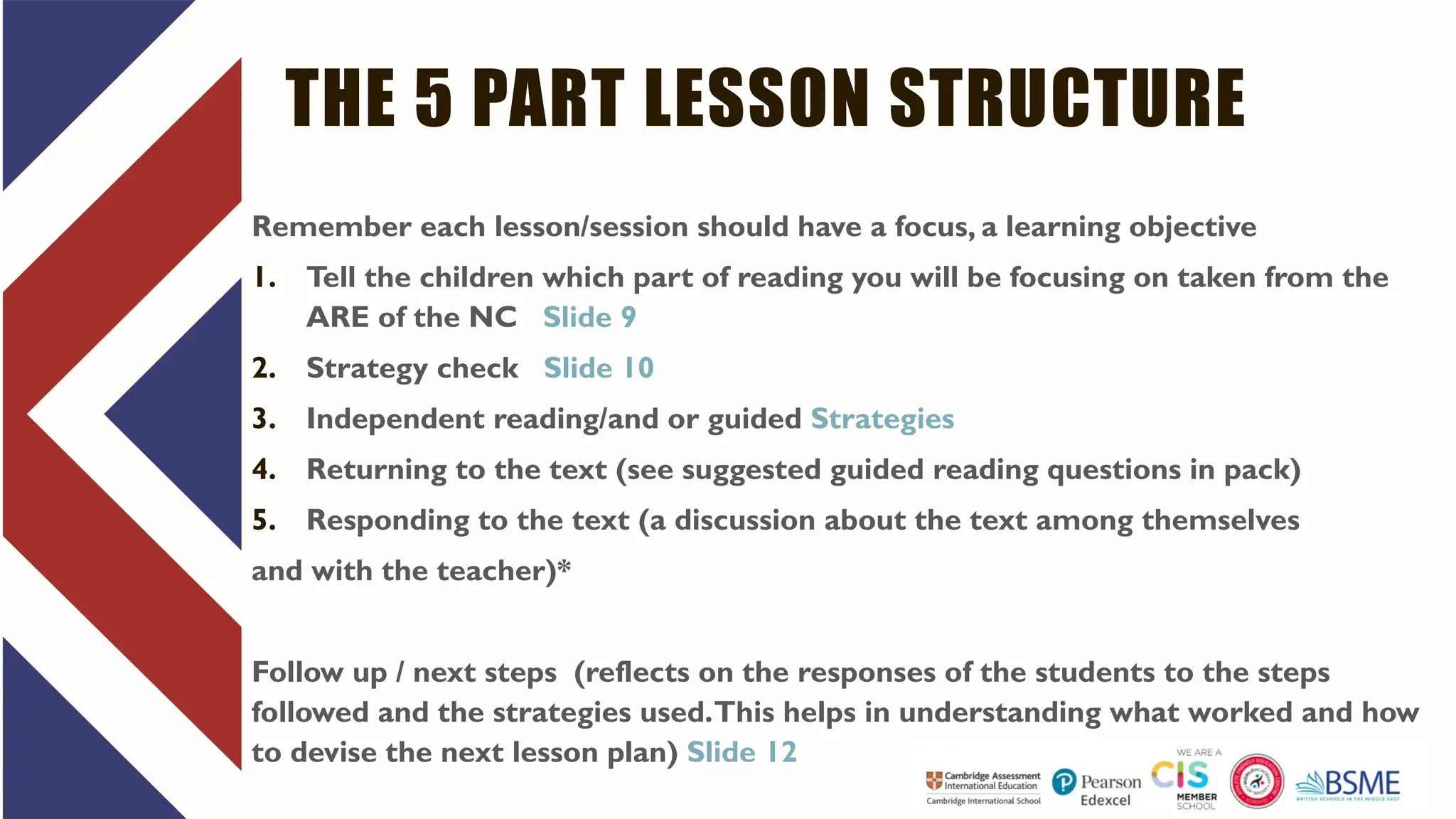 An introduction to guided reading in KS2 | PPTX
