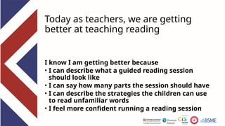 An introduction to guided reading in KS2 | PPTX