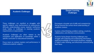 Supporting Struggling Students Webinar 1.pptx