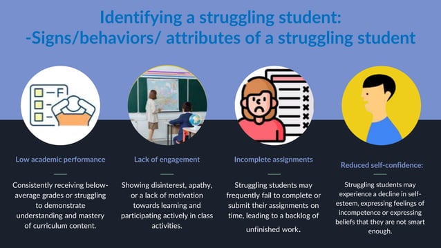 Supporting Struggling Students Webinar 1.pptx