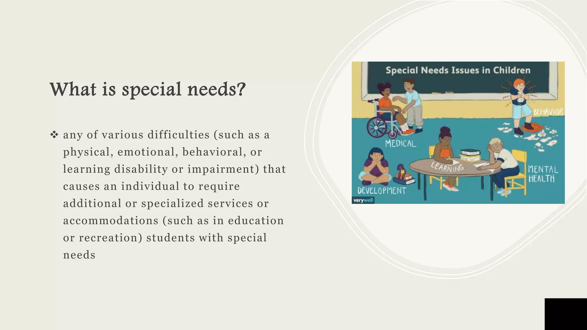 Supporting students with special needs | PPTX
