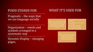 Supporting students with disabilities | PPTX