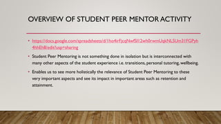 Supporting student transitions through student peer mentoring | PDF