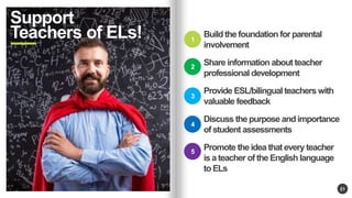 Supporting Teachers of English Language Learners | PPTX
