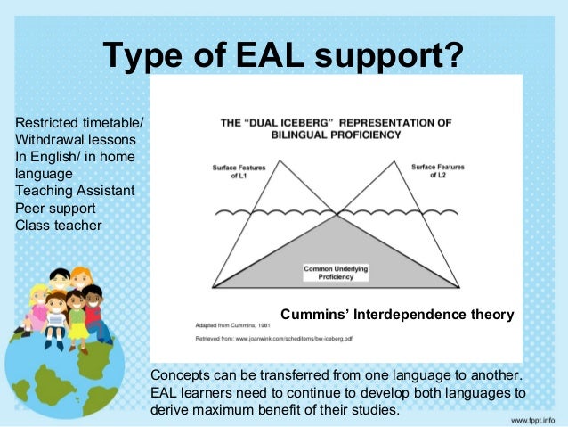 Supporting the eal students in the mfl classroom 21 12-12