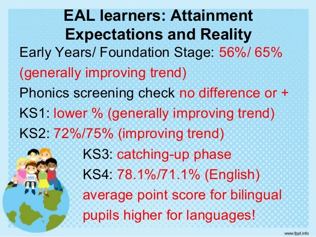Supporting the eal students in the mfl classroom 21 12-12