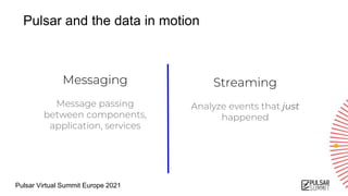 Apache Pulsar, Supporting the Entire Lifecycle of Streaming Data | PPT