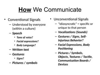Supporting the Hows and Whys of Communication 06-22 | PPTX