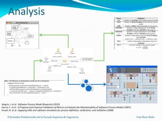 Supporting the software process management with model driven engineering | PDF