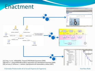 Supporting the software process management with model driven engineering | PDF