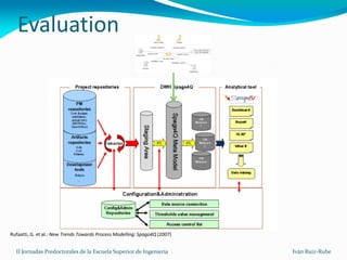 Supporting the software process management with model driven engineering | PDF | Computer ...