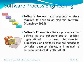 Supporting the software process management with model driven ...
