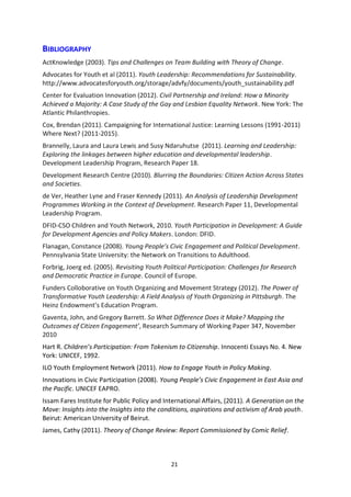 Supporting young people to make change happen act knowledge ...