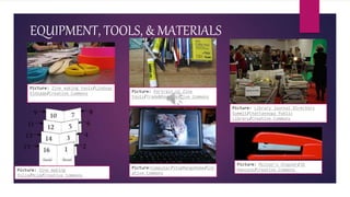 Supporting Zine Creation in Makerspaces | PPTX
