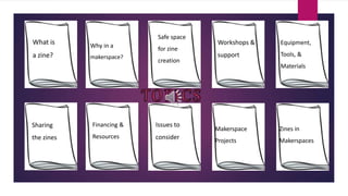 Supporting Zine Creation in Makerspaces | PPTX