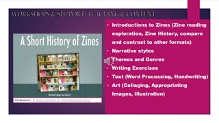 Supporting Zine Creation in Makerspaces | PPTX