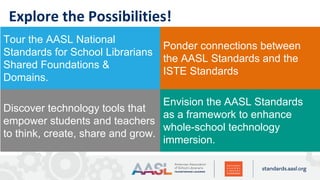 Support Innovation? Chill with This! | PDF