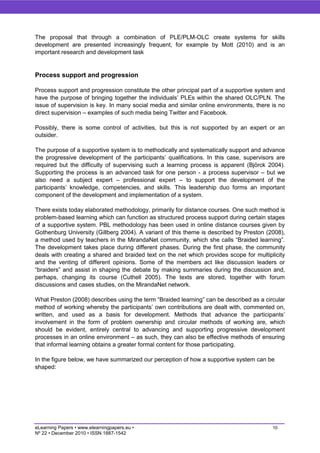 Supportive systems for continuous and online professional development | PDF