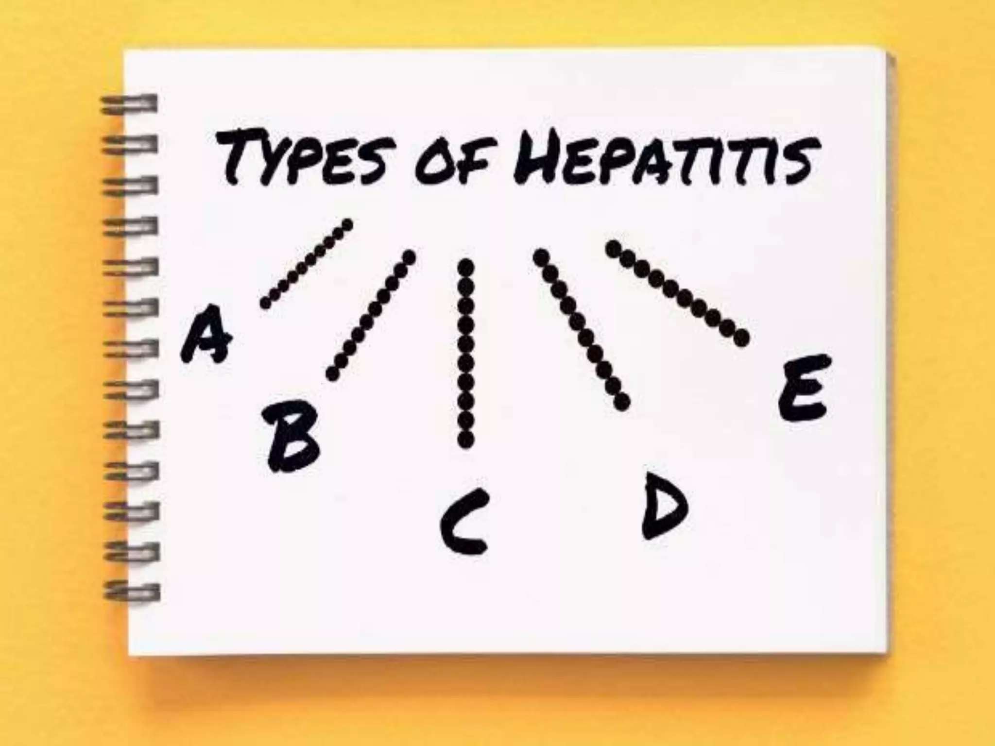 viral hepatitis- types, symptoms, risk factors | PPTX | Infectious ...