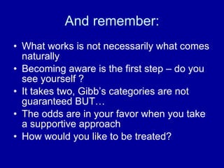 Supportive and defensive communication climates | PPT
