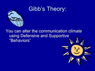 Supportive and defensive communication climates | PPT