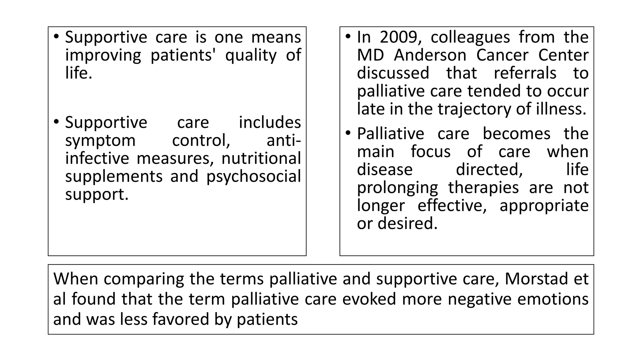 Supportive care and quality of life | PPTX