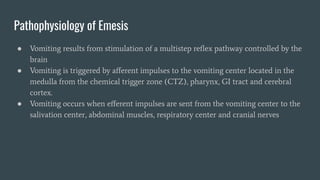 Supportive Care: Emesis .pdf