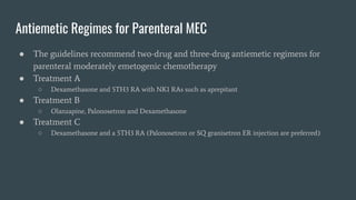 Supportive Care: Emesis .pdf