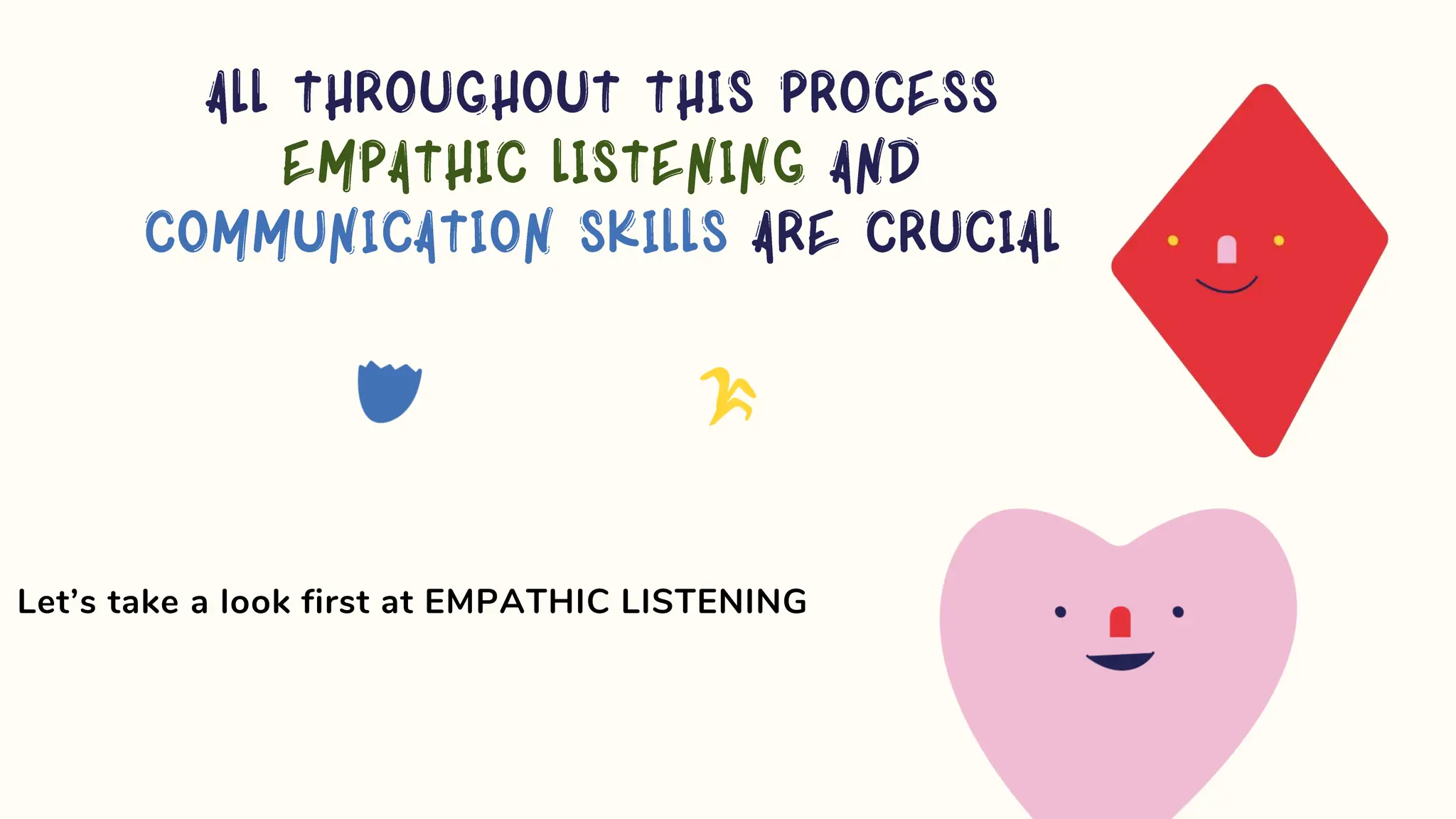 Supportive communication concepts and slide presentation | PPTX