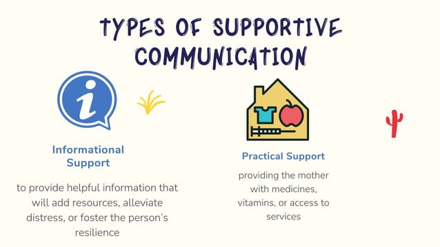 Supportive communication concepts and slide presentation | PPTX ...