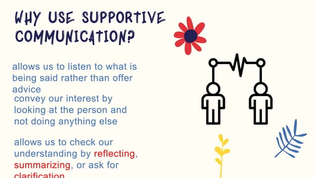 Supportive communication concepts and slide presentation | PPTX ...