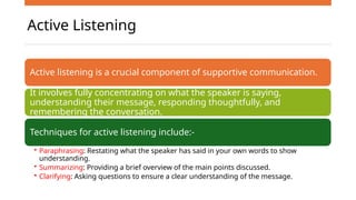Supportive Communication in bussiness.pptx