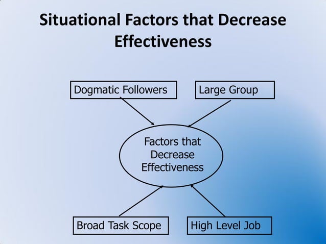 Supportive leadership | PDF | Business Administration | Business