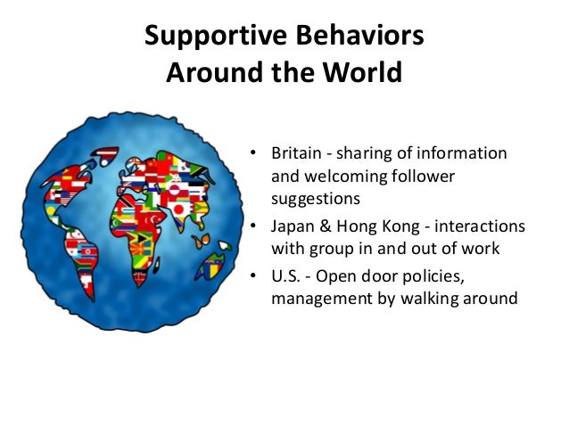 Supportive leadership