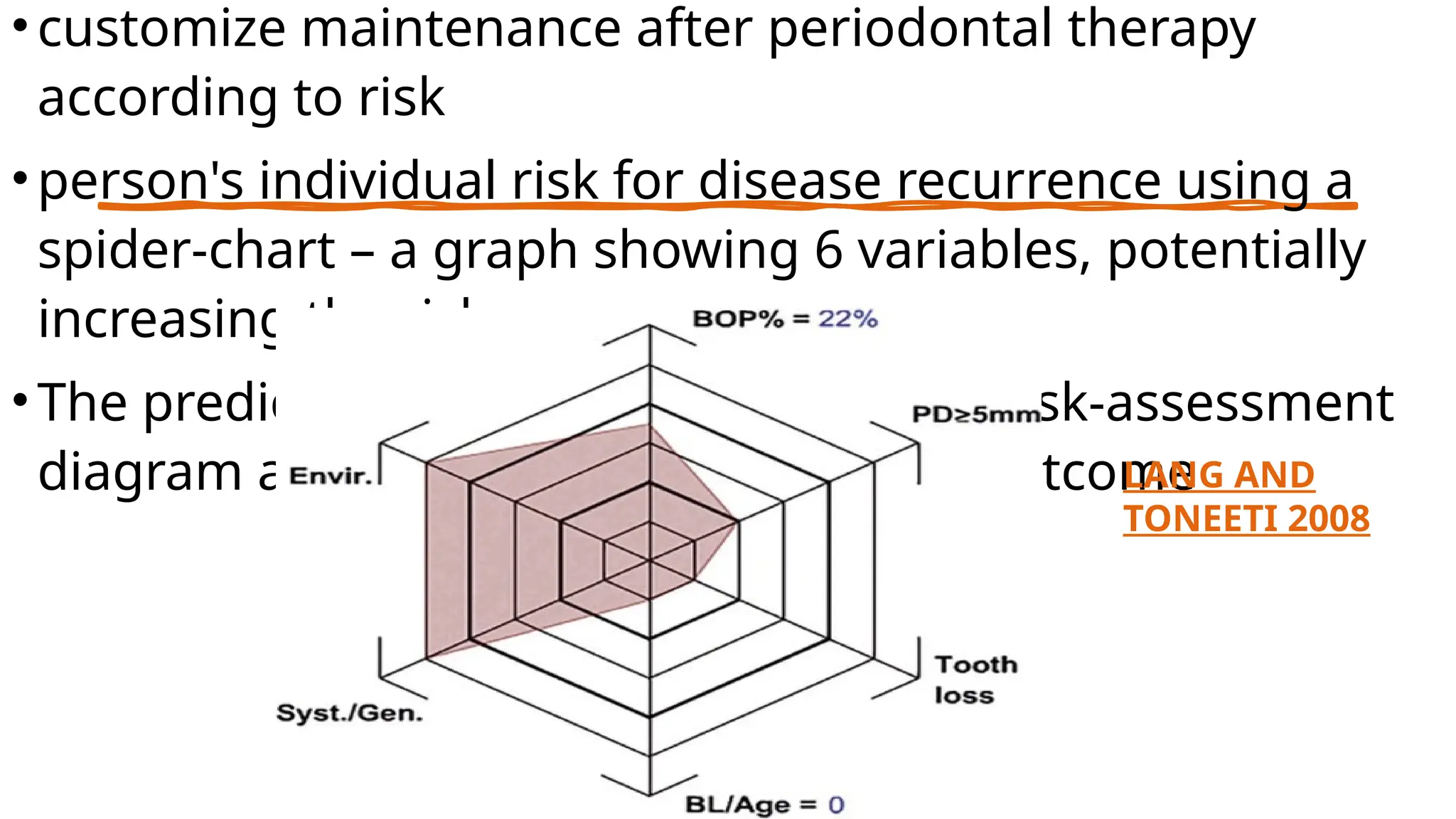 SUPPORTIVE PERIODONTAL THERAPY and maintenance period | PPTX | Oral ...