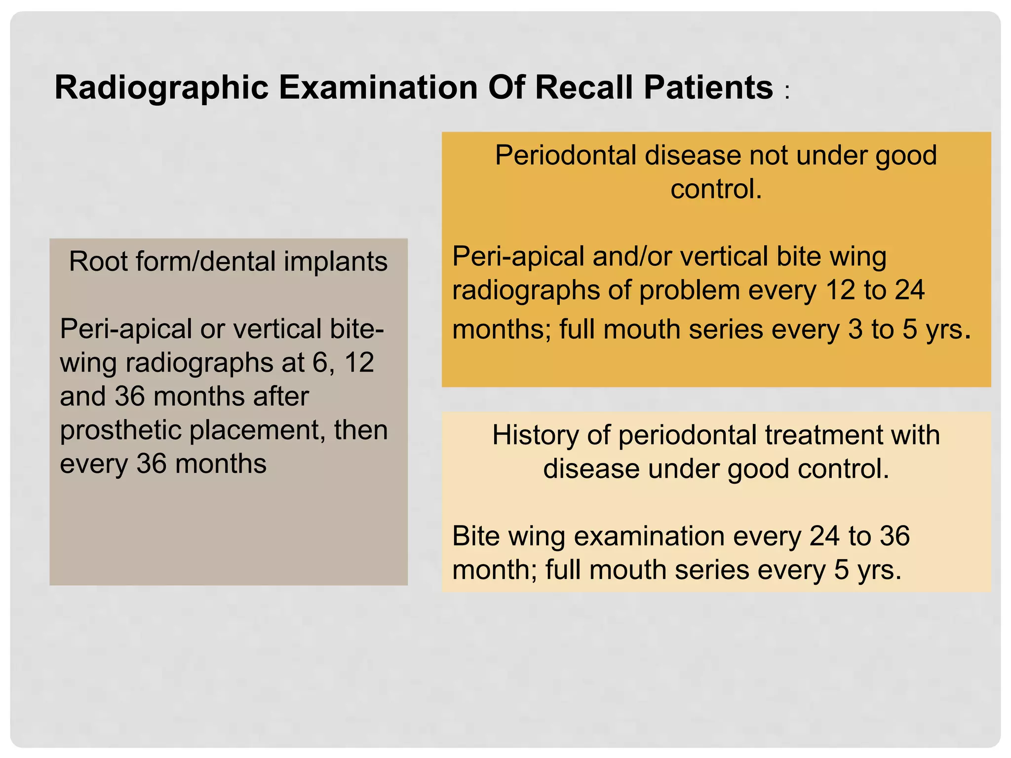 Supportive Periodontal Therapy | PPTX