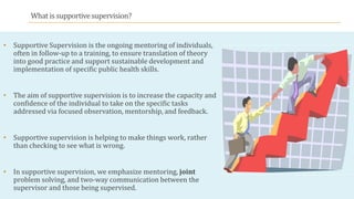 Supportive supervision training for Quality Improvement Spread | PDF