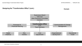 SUPPORT MATERIAL - TRANSFORMATION-presentation | PDF